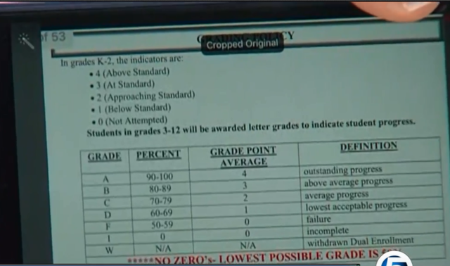 Teacher pens whiteboard goodbye to students over "no zero" grading ...